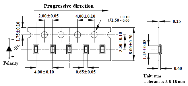 0.45mm Height 0402 Package White Chip LED SMD High Brightness