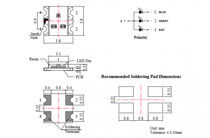 0606 RGB SMD Chip LED FOR LED Indication / high brightness smd led