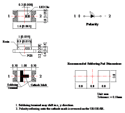 SMD Chip LED For 0603 Pure Green 1608 Pure on Backlighting Indicator ...