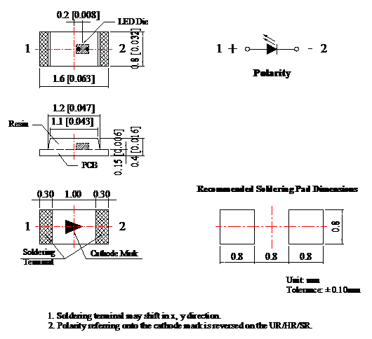 365nm UV LED Diode Chip Package in 1608 0603 0805 1206 Size