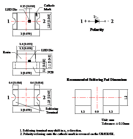 Surface Mount PCB 0603 package White SMD LED diode lights 1.6mmx0.8mm ...