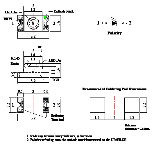 120 Deg Super Yellow Green GaP led chip size 1206 Package With Inner Lens