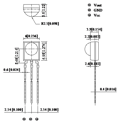 Remote - control Infrared Receiver Module Technical Data Sheet