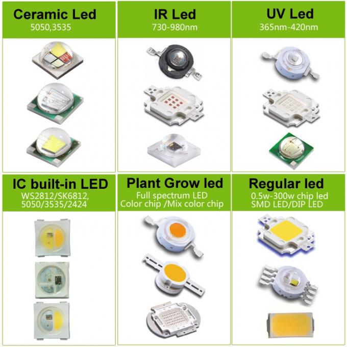 1W High Power Blue Led Chip , InGaN Chip Led Lamp Components 460nm ...