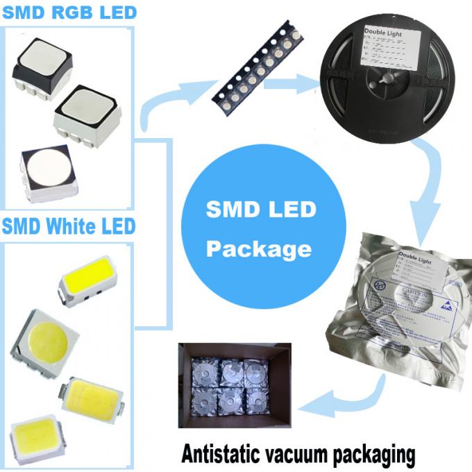 0.75mm Height 2835 UV led diode Top View Purple Chip LED 365nm 375nm ...