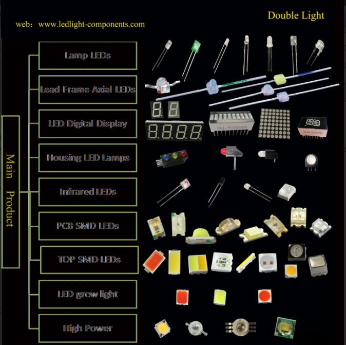 5050 rgb led light Smd Led Chip 1.50mm Height Top View Indicator for ...