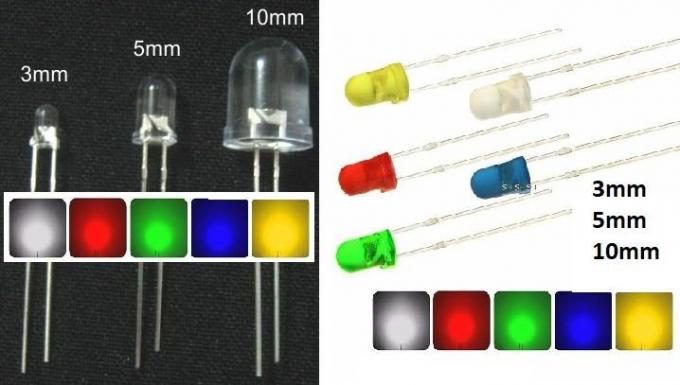 automotive led indicator lights Flat led diode Flux Piranha Components ...