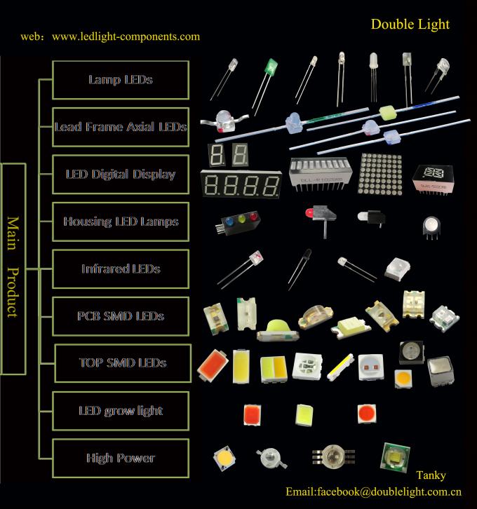 3535 Top View UV Power LED Diode 250mW Power Dissipation With Wide ...